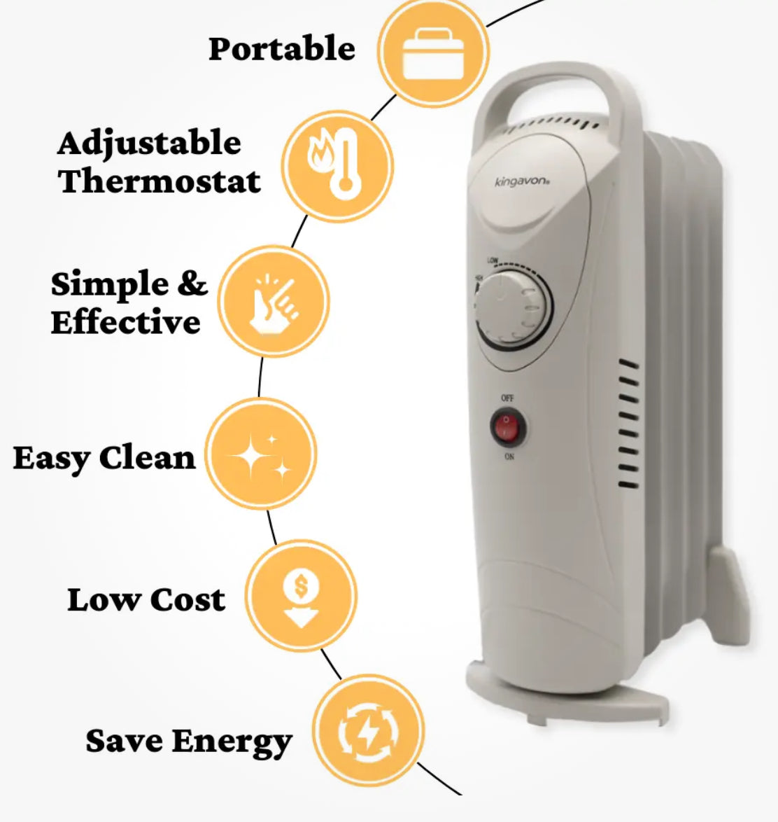 Oil Filled Radiator 500 Watt Mini Heater – S.K Camping & Leisure